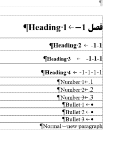 Improving LibreOffice’s list numbering feature – allotropia software blog